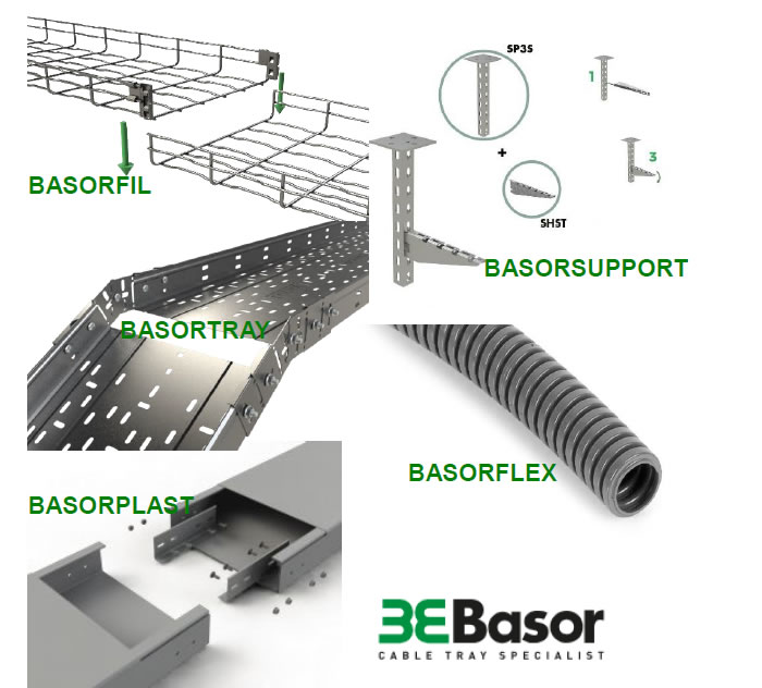 Gerer L’Energie, administración y el tratamiento de la energía